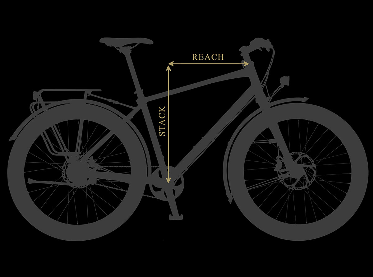 BIKEFITTING voor pijnloos fietsen
